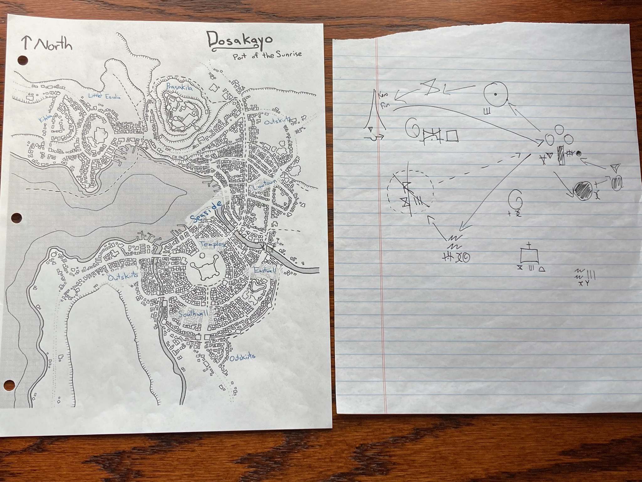 Shaping Heroquests with the Landscape – Akhelas